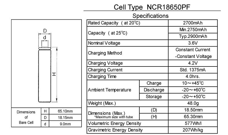 NCR18650PF Battery CELLS For Panasonic 18650 PF - kingsener.com